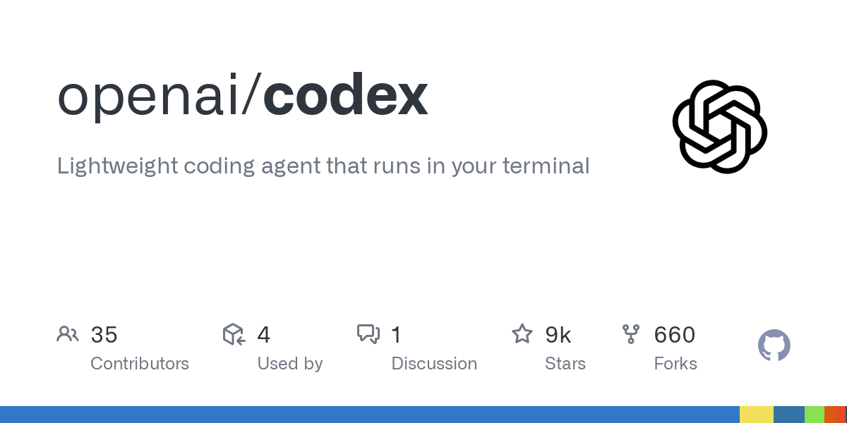 Codex CLI Demystified: What OpenAI’s Terminal-Based Coding Agent ...