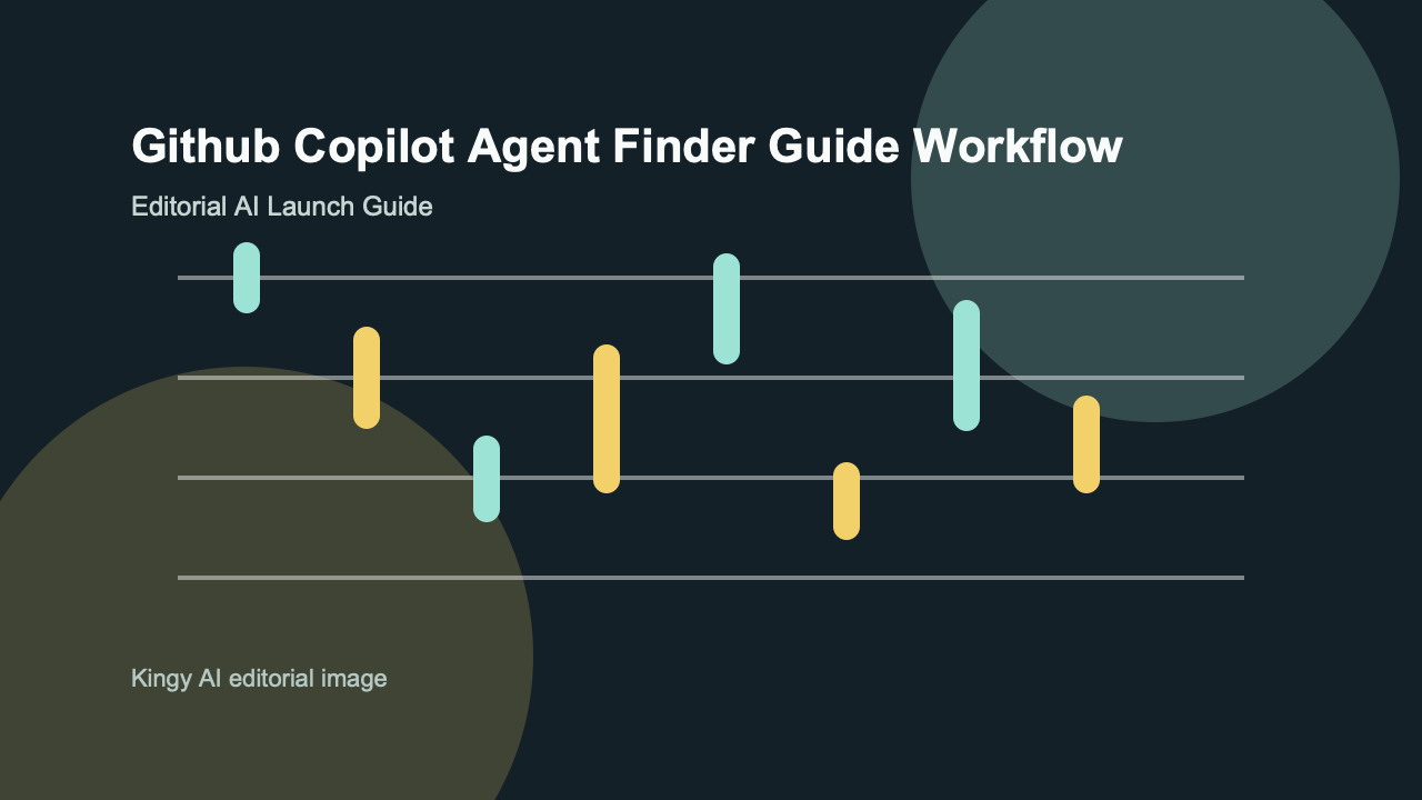 GitHub Copilot Agent Finder Explained: Where It Fits, What It Costs ...