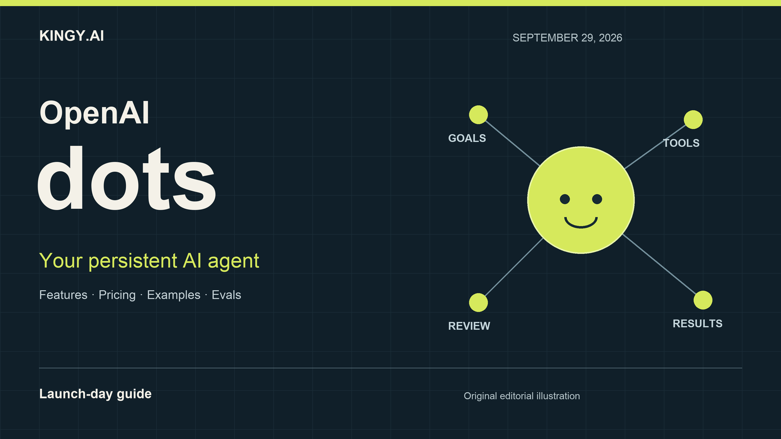 OpenAI dots - Kingy AI